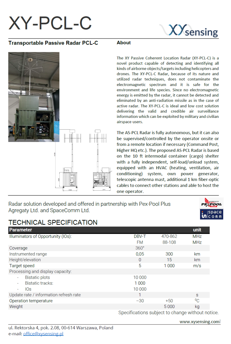 XY PCL EN » XY-Sensing
